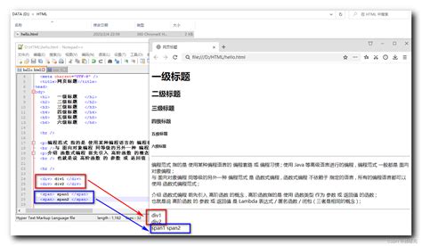 【html】html 标签总结 ★★★ 标签类型 排版标签 文本格式化标签 标签属性 图像标签 链接标签 注释标签 锚点定位 预格式化文本标签 特殊符号