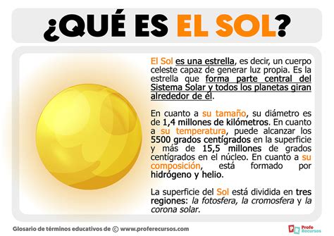 Solusi Cerdas Oglobo Globo Saude Noticia Brainly Cyou