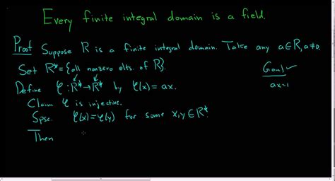 every finite integral domain is a field proof math videos maths exam math