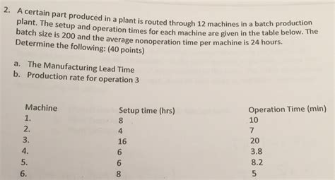 solved a certain part produced in a plant is routed through