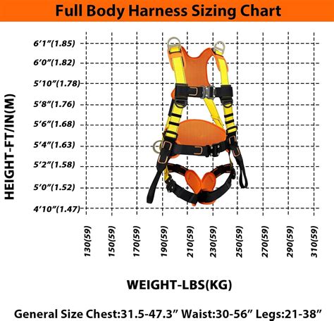 TT TRSMIMA Safety Harness Fall Protection Upgrade 4 Quick Buckles