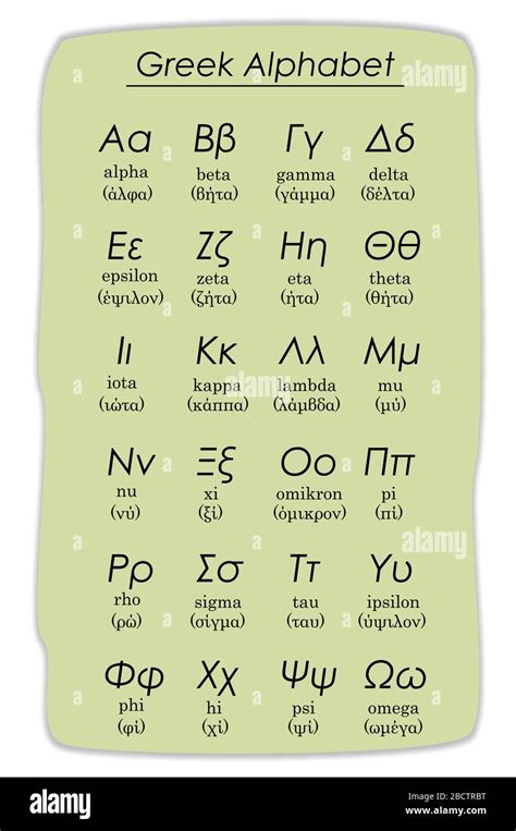 Lettre Alphabet Grec 4 Lettres Microsoft