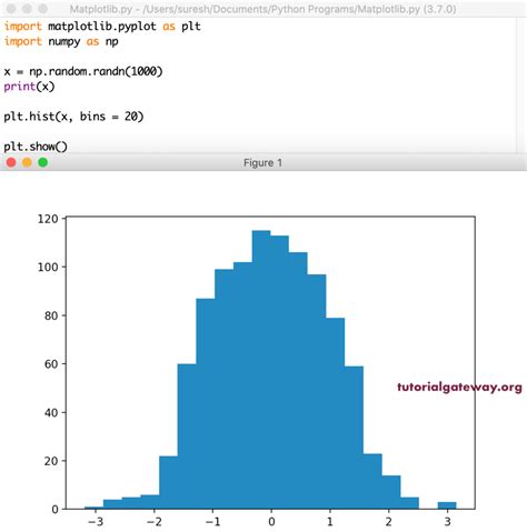 matplotlib histogram code dan cara membuatnya dosenit com python histogram vrogue