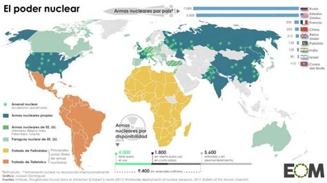 Los países con más armas nucleares en el mundo y cuáles están listas