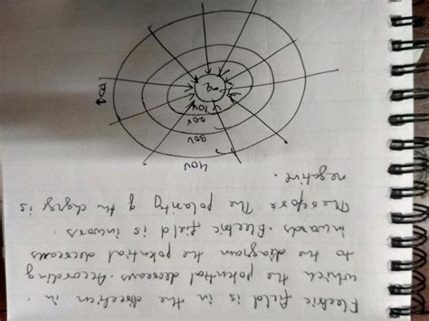 JulTUUUJ 101 UIT UUTU UPOIC I Concentric Equipotential Surfaces Due