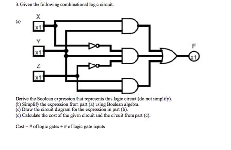 solved given the following combinational logic circuit