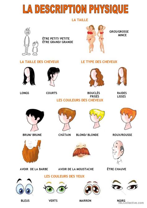 La description physique et le caract Français FLE fiches pedagogiques