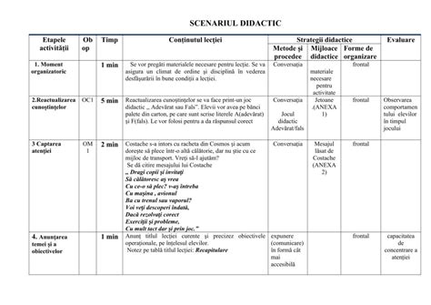 AcademiaABC Proiect didactic Matematică și explorarea mediului Clasa I
