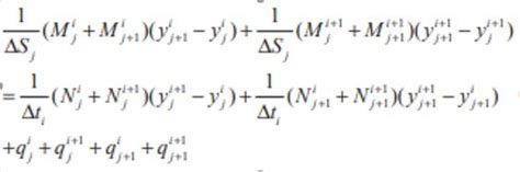 how can we solve a non linear partial differential equations using finite difference method with
