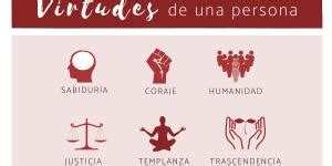 Qué son las APTITUDES PERSONALES lista de 30 ejemplos