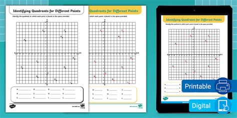 Sixth Grade Identifying Quadrants On Coordinate Plane Points