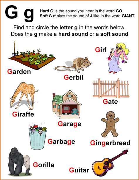 Things With The Letter G
