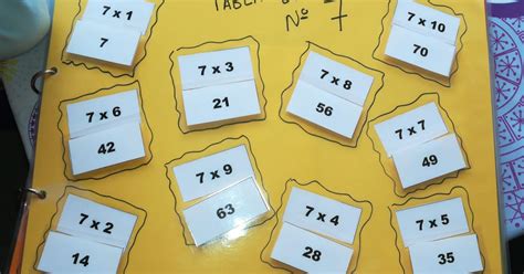 LOS PRIMEROS A LA PAR Aprendo Las Tablas De Multiplicar