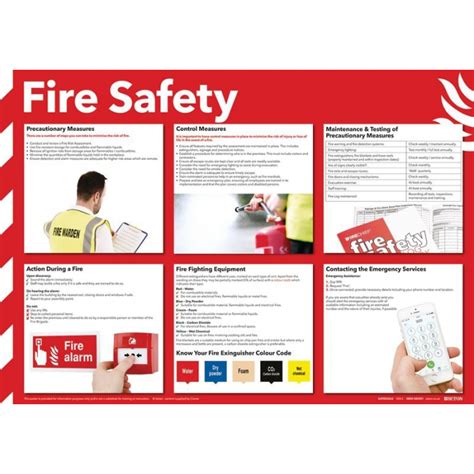 Fire Safety Workplace Poster