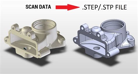Using Freecad To Convert From Stp To Stl Saadsap