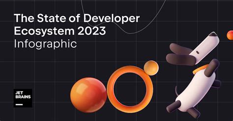 jetbrains on linkedin the state of developer ecosystem in 2023 infographic