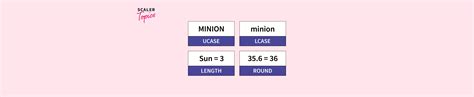 scalar functions in sql scaler topics