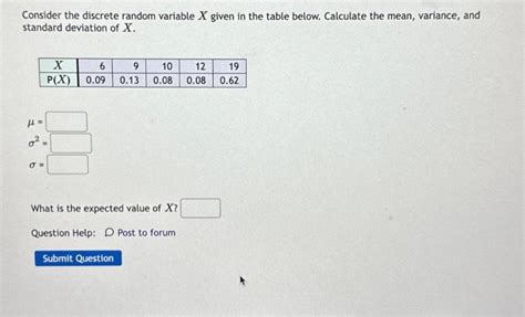 Solved Consider The Discrete Random Variable X Given In The Chegg