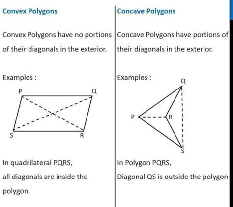 concave or convex polygon brainly ph