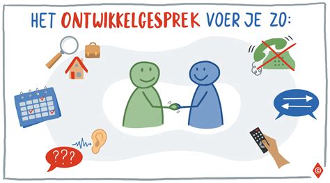 Ontwikkelgesprekken Wat Zijn Het En Hoe Voer Je Ze