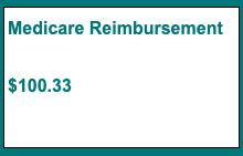 CPT Code 99211 Evaluation And Management Established Patients 2024