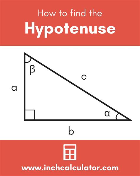 Triangle Hypotenuse Calculator Inch Calculator Math Lessons Math