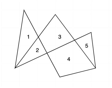 Net Count Number Of Polygons Within A Polyline Stack Overflow