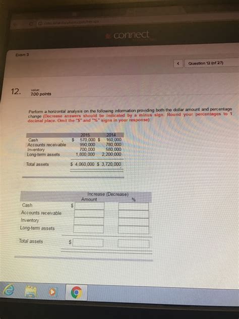 Solved Perform A Horizontal Analysis On The Following Chegg