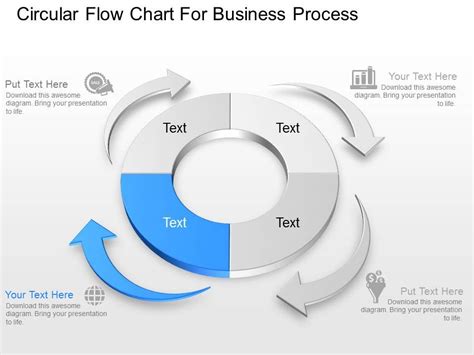 Circular Flow Diagram Powerpoint Template Vereomni