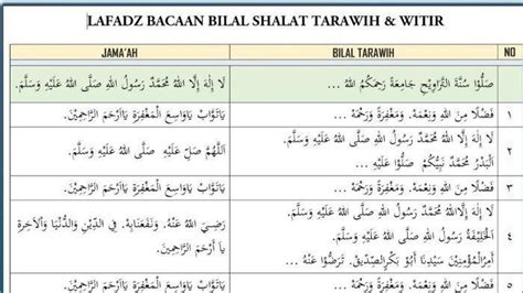PDF Teks Bilal Tarawih Dan Witir 11 Rakaat Beserta Jawaban Jamaah Arab