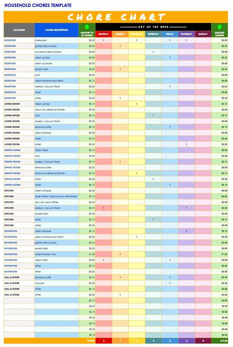 Bar Inventory Spreadsheet Template