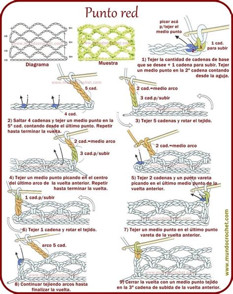 Como Tejer El Punto Red A Crochet O Ganchillo Paso A Paso Crochet