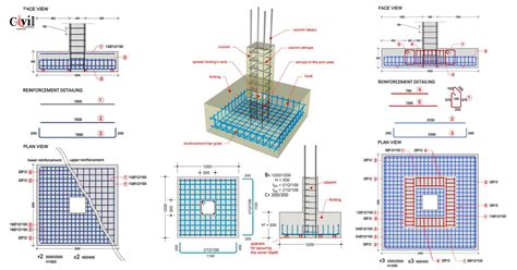 Isolated Footing Reinforcement Detailing Reinforced Concrete Footing