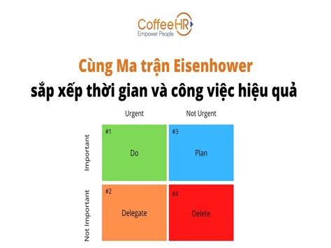 Ma trận Eisenhower là gì Cách quản lý thời gian hiệu quả nhất Giải