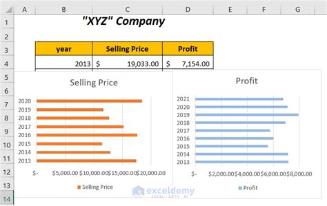 How To Combine Two Pivot Tables Into One Chart In Excel Brokeasshome