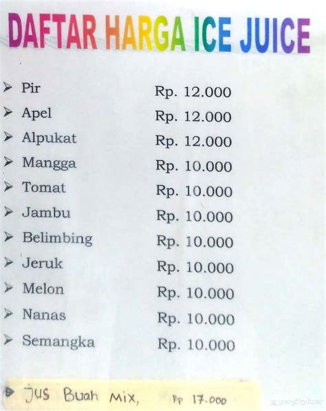 Contoh Daftar Menu Jus Buah 56 Koleksi Gambar