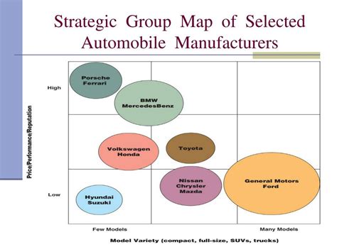PPT Chapter 2 The External Environment Opportunities Threats