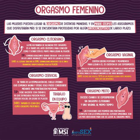 Orgasmo Femenino Plataforma Educativa