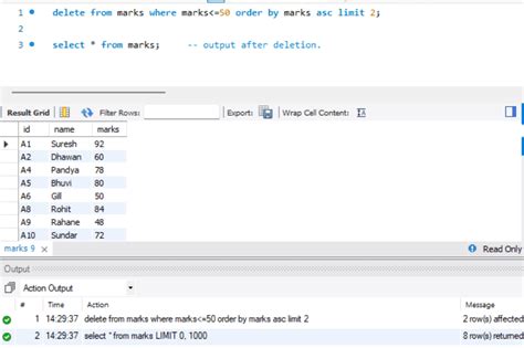 MySQL DELETE Statement