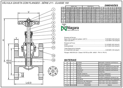 Imprimir Produto Niagara