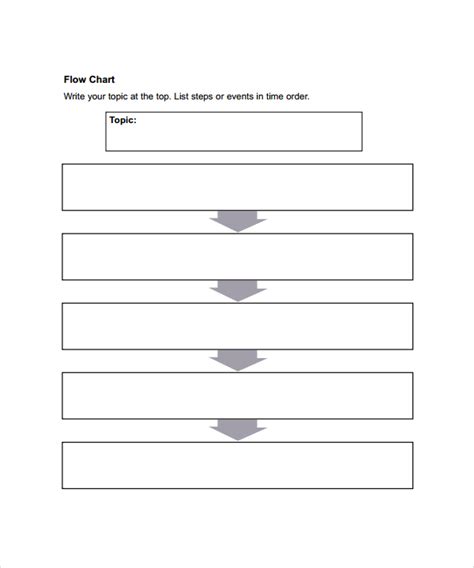 Free Sample Blank Chart Templates In Pdf Ms Word Excel