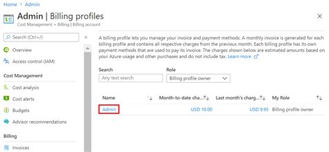 What Is The Most Popular Alternative Payment Method Leia Aqui What Is