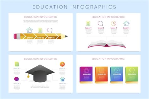 Premium Vector Gradient Education Infographics