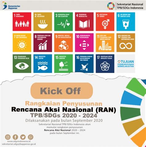 Peran Milenial Dalam Mewujudkan SDGs Sustainable 45 OFF