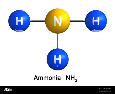 Nh Molecule D Cut Out Stock Images Pictures Alamy