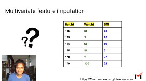 multivariate imputation of missing values machine learning interviews