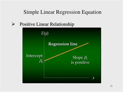 ppt chapter 14 simple linear regression powerpoint presentation free