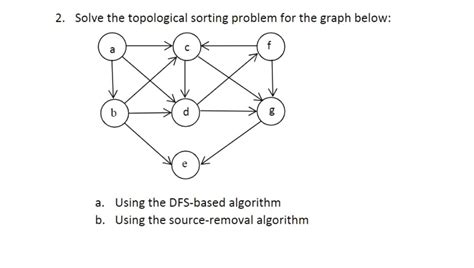 answered 2 solve the topological sorting… bartleby