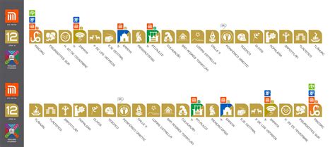 Gu A Chilanga Del Metro Mapa Y L Neas Del Metro Cdmx Historimex
