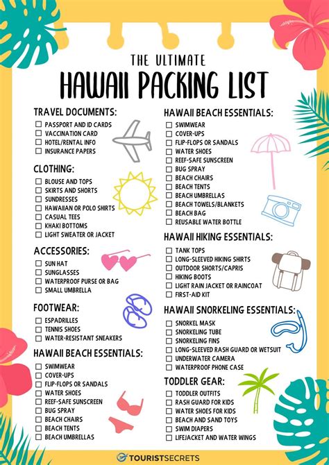The Best Hawaii Packing List And What To Wear In Hawaii This Year Artofit